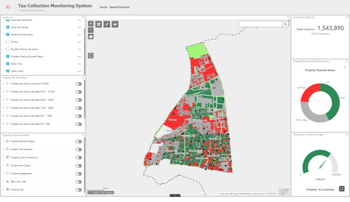 Envisioning Thanh Hoa as a Smart City – Spatial Decisions
